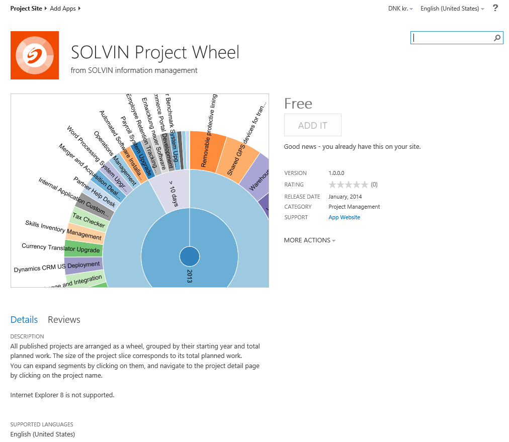 App Review Solvin Project Wheel Ppmblog Org Dedicated To The